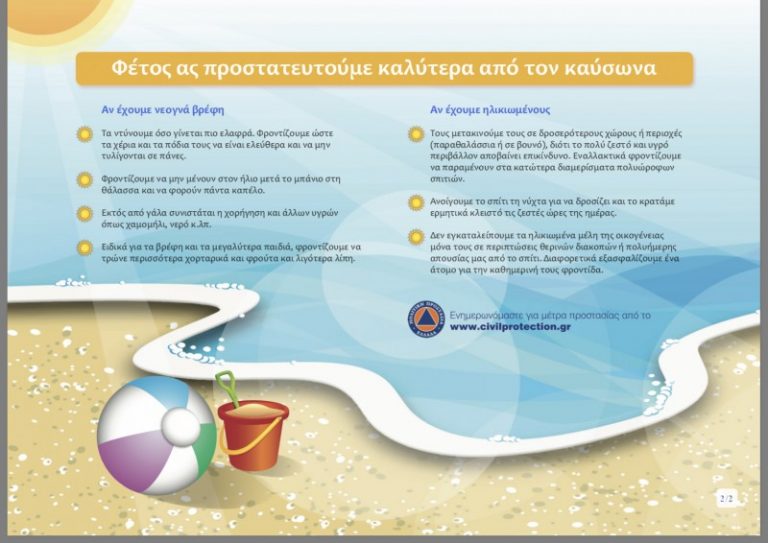 οδηγίες προστασίας από τον καύσωνα – Ιατρικός Σύλλογος Θεσπρωτίας